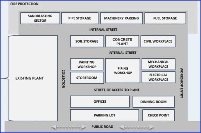 Types Of Valves In Piping Pdf - Design Talk