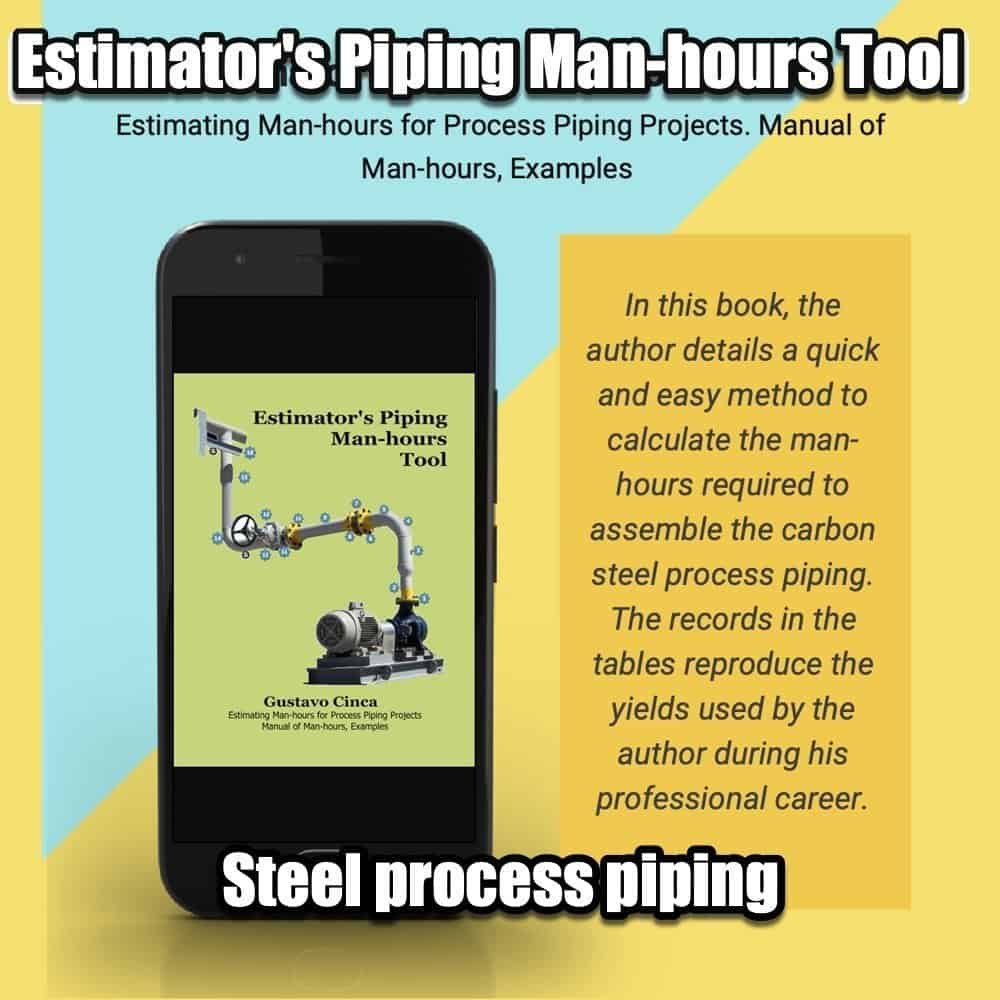 Annual Membership Plan Calculate Man Hours